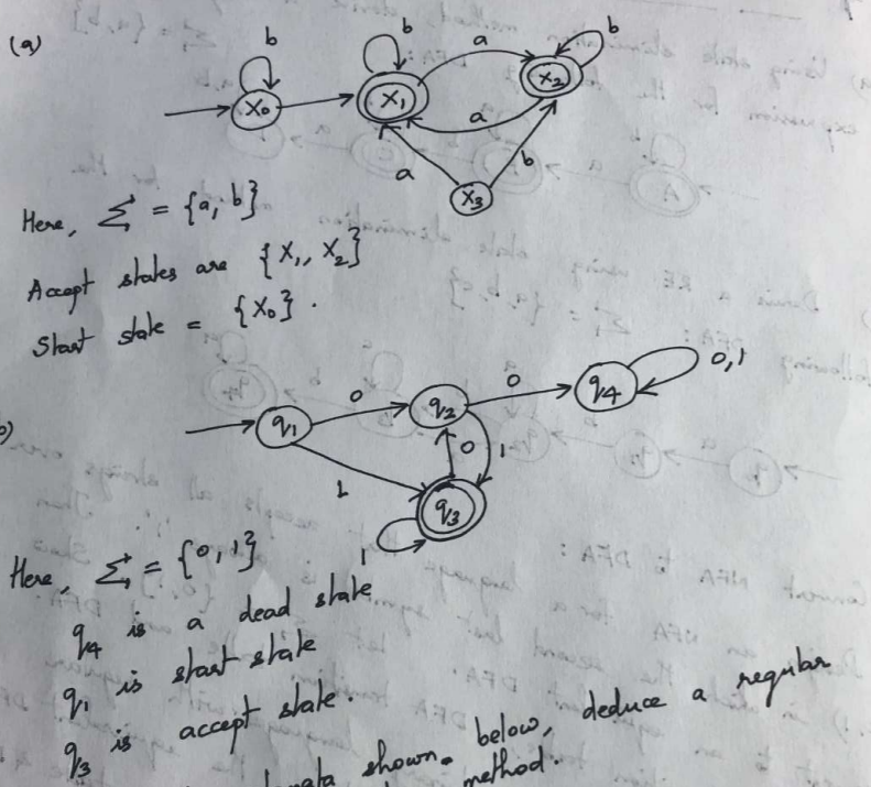Solved using Arden's theorem compute Regular expression for | Chegg.com