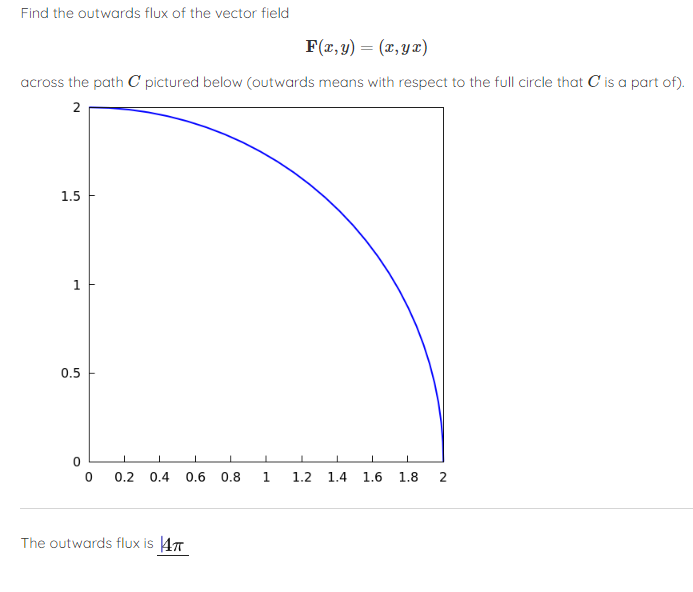 Solved Find the outwards flux of the vector field | Chegg.com