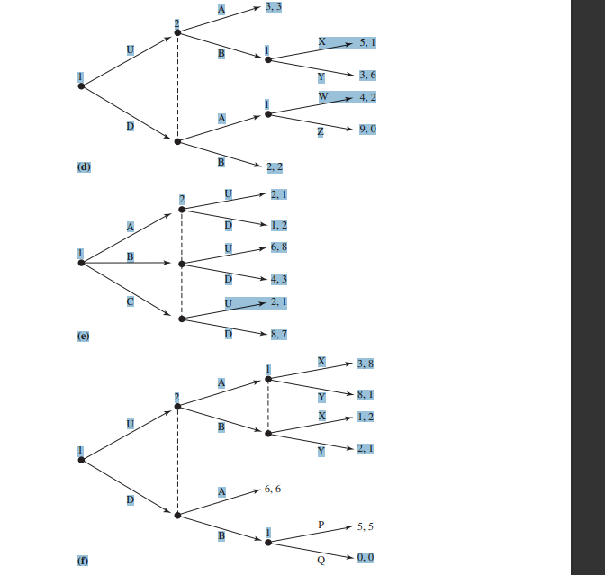 Solved normal form for these 3 ﻿figures please | Chegg.com