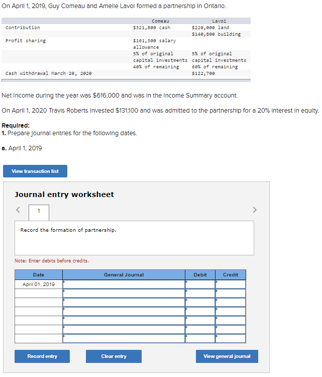 Solved On April 1, 2019, Guy Comeau and Amelle Lavol formed | Chegg.com