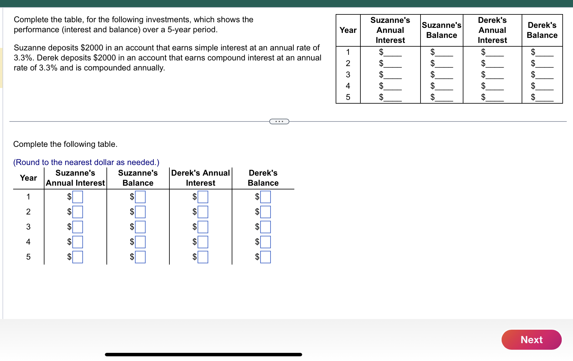 Solved Complete the table, for the following investments, | Chegg.com