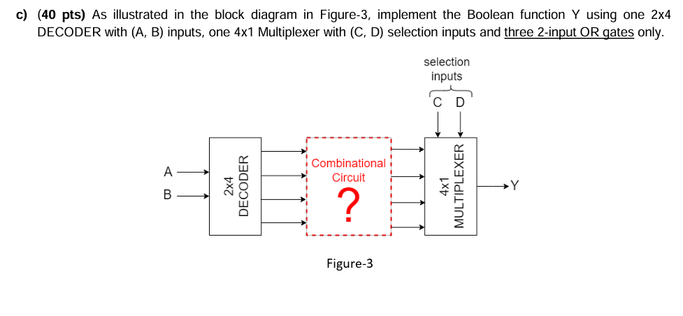 Solved As illustrated in the block diagram in Figure-3, | Chegg.com