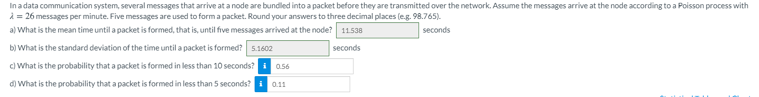 Solved In a data communication system, several messages that | Chegg.com