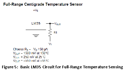 Solved An LM35 temperature sensor is to be used in an | Chegg.com