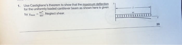 Solved Use Castigliano's theorem to show that the maximum | Chegg.com