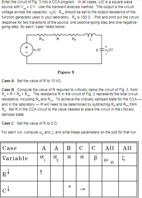 Enter the circuit of Fig. 3 into a CCA program. In | Chegg.com