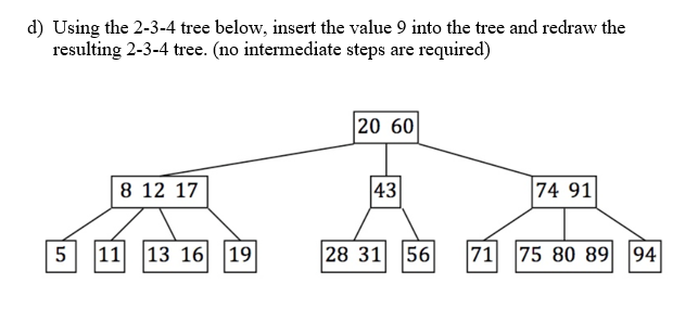 Solved a) Draw the 2-3-4 (M-4) tree that results from | Chegg.com