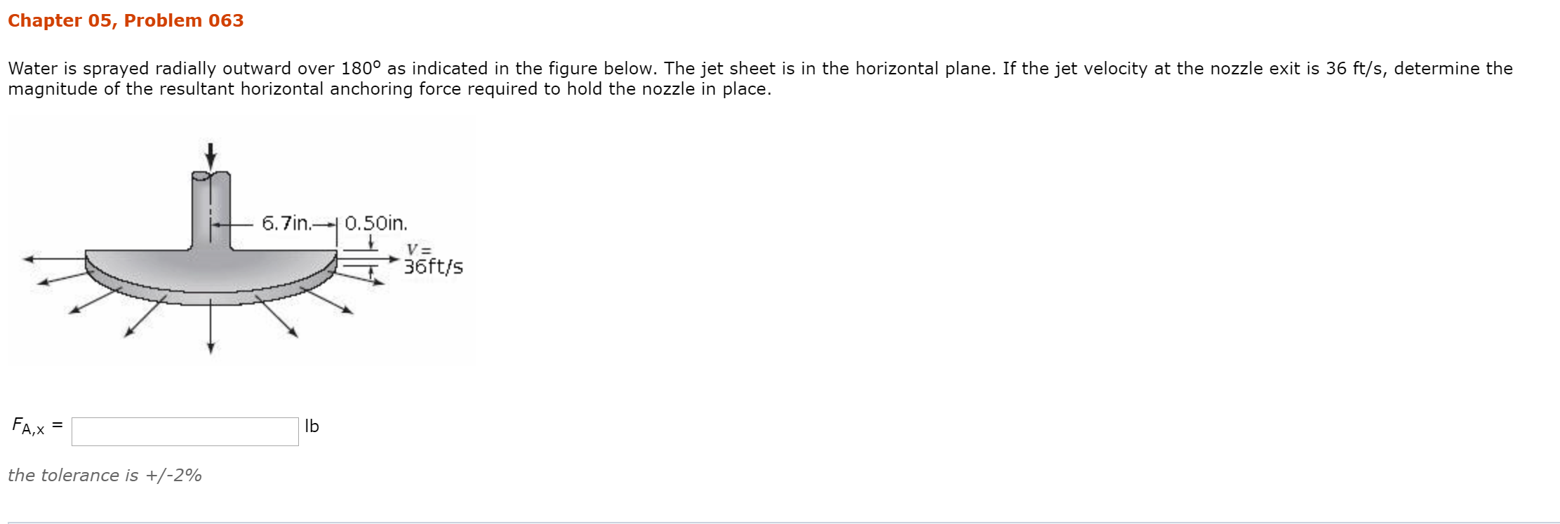 Solved Chapter 05, Problem 063 Water is sprayed radially | Chegg.com