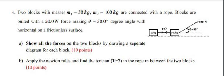 Solved 4. Two blocks with masses m, = 50 kg, m2 = 100 kg are | Chegg.com