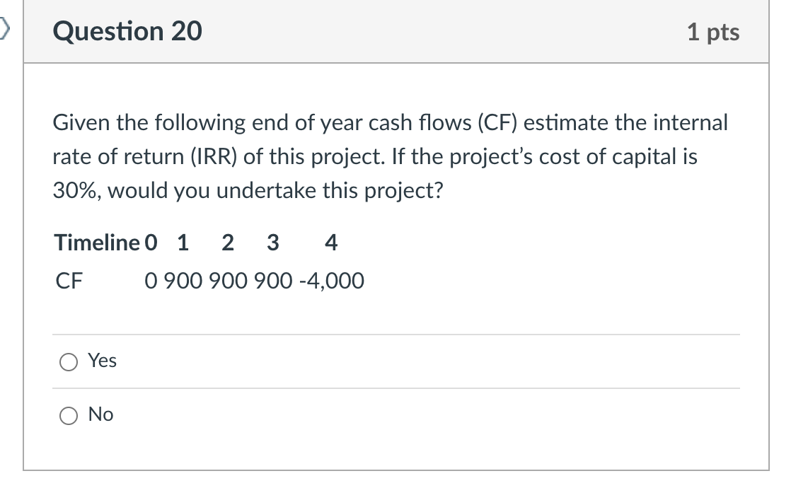 Solved Given the following end of year cash flows (CF) | Chegg.com