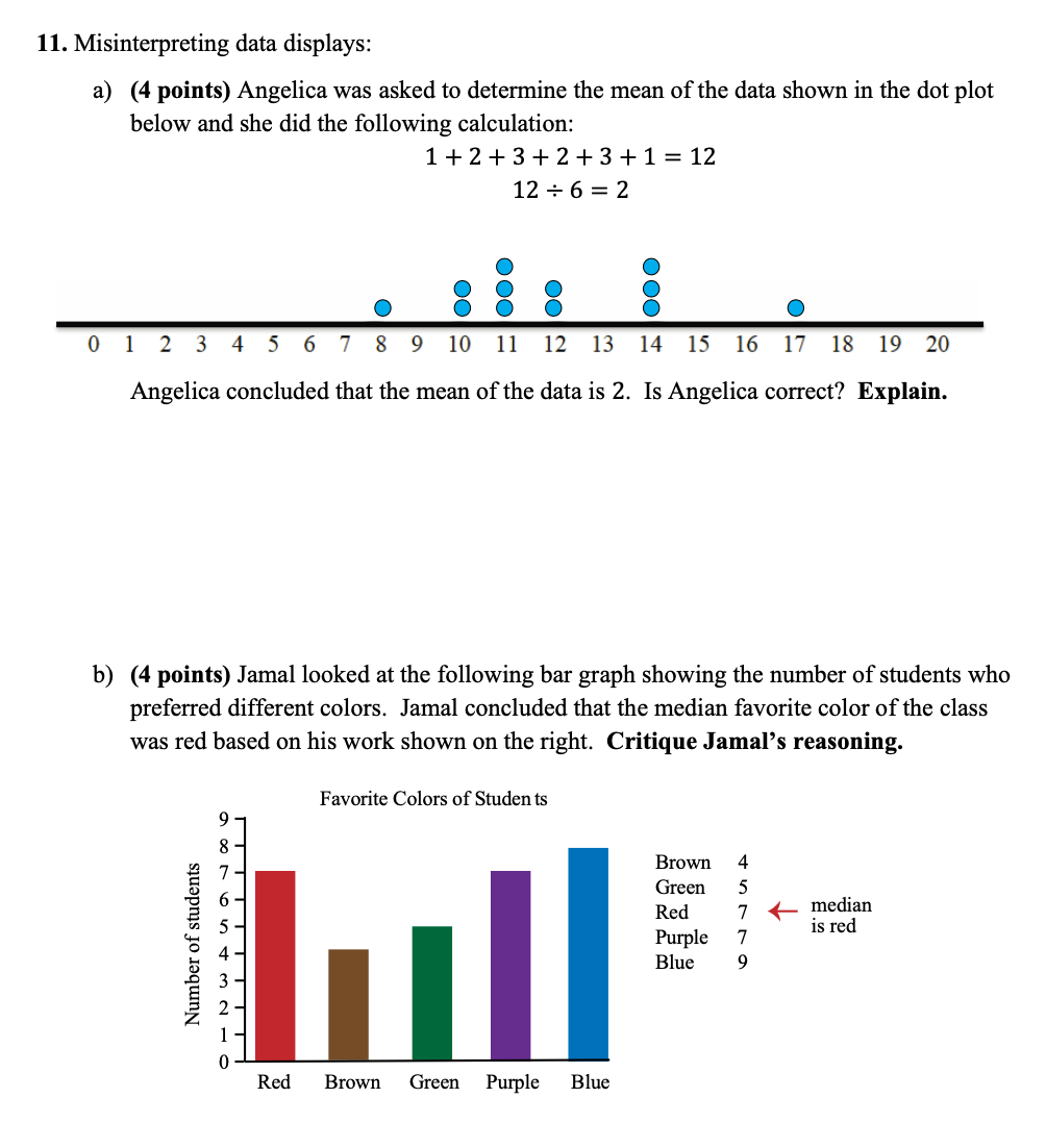 Solved 11. Misinterpreting data displays: a) (4 points) | Chegg.com