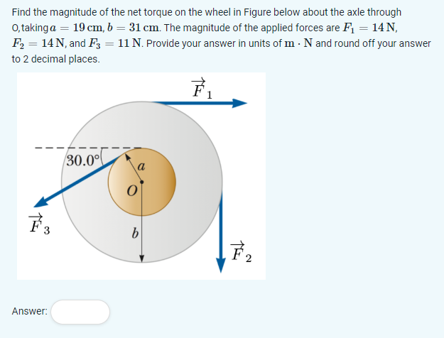 Solved Find the magnitude of ﻿the net torque on ﻿the wheel | Chegg.com