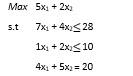 Solved 5x1+2x1 7x1+4x2≤28 1x1+2x2≤10 4x1+5x2=20QUESTION 7 | Chegg.com