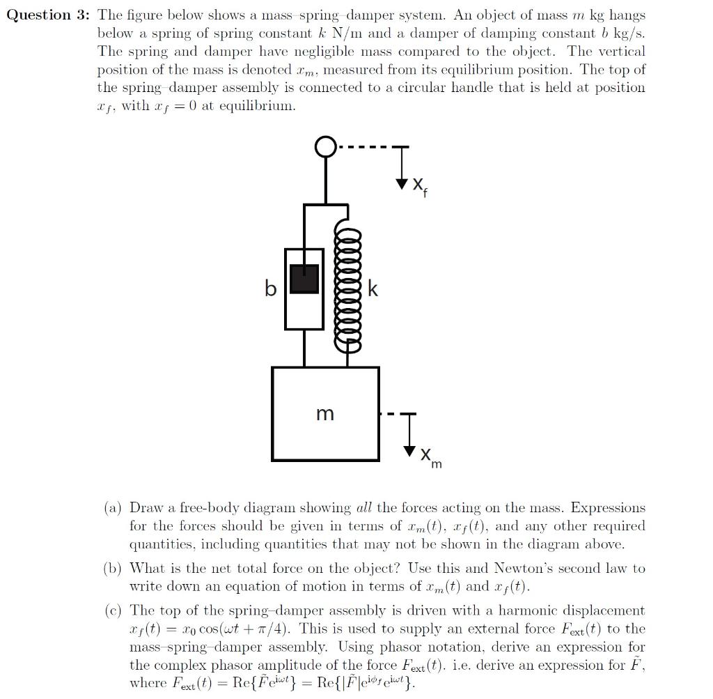 Solved 3: The figure below shows a mass spring damper | Chegg.com