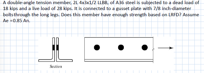 Solved A double-angle tension member, 2L 4x3x1/2 LLBB, of | Chegg.com