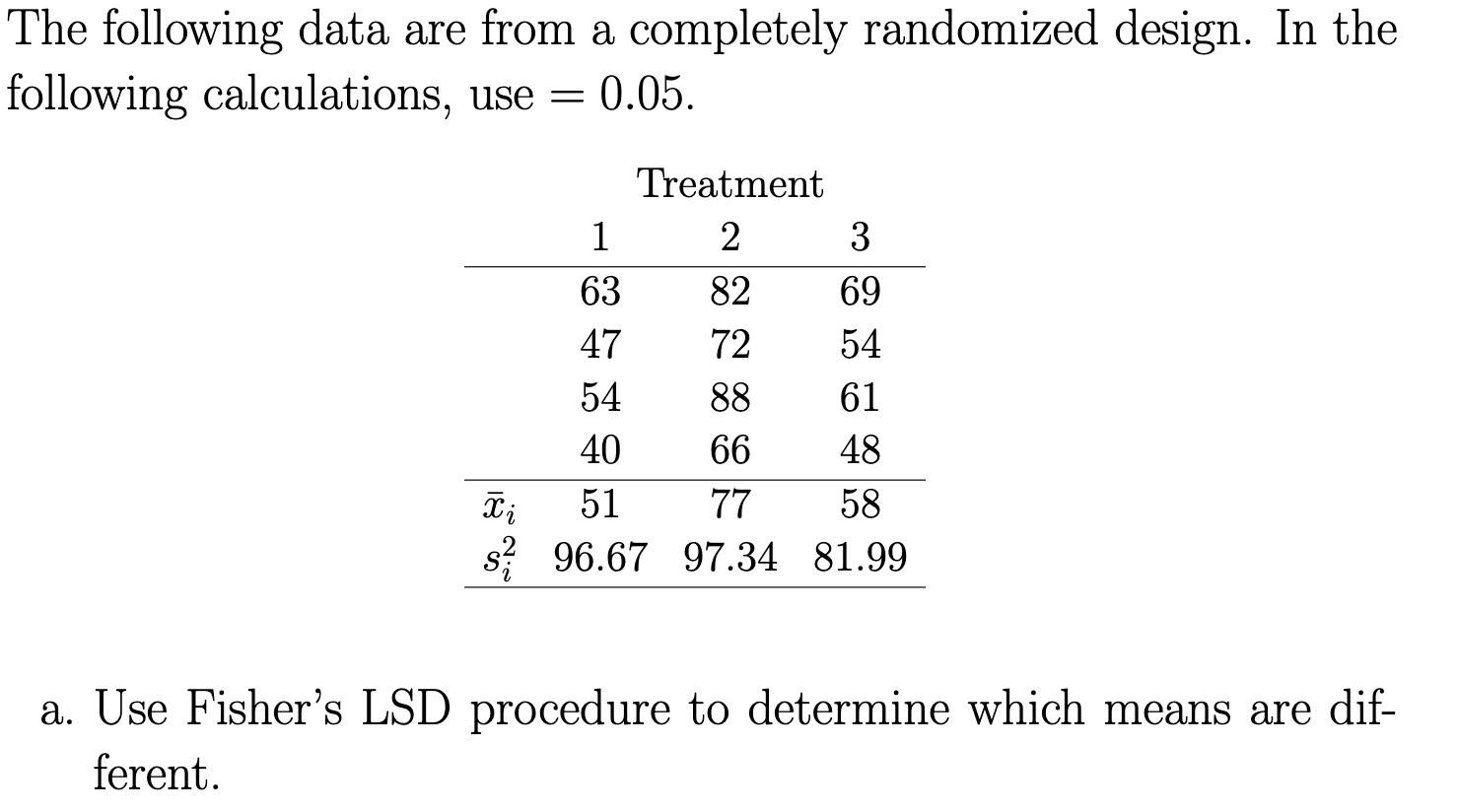 Solved The following data are from a completely randomized | Chegg.com