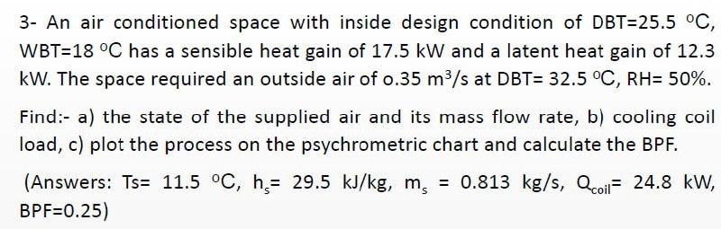 Solved 3- An air conditioned space with inside design | Chegg.com