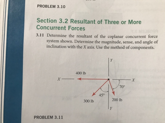 Solved PROBLEM 3.10 Section 3.2 Resultant of Three or More | Chegg.com