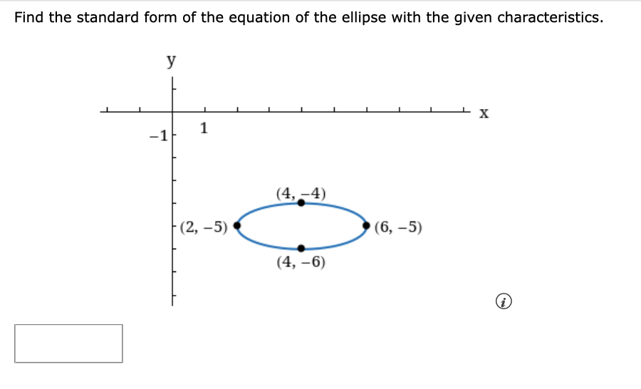 Solved Find the standard form of the equation of the ellipse | Chegg.com
