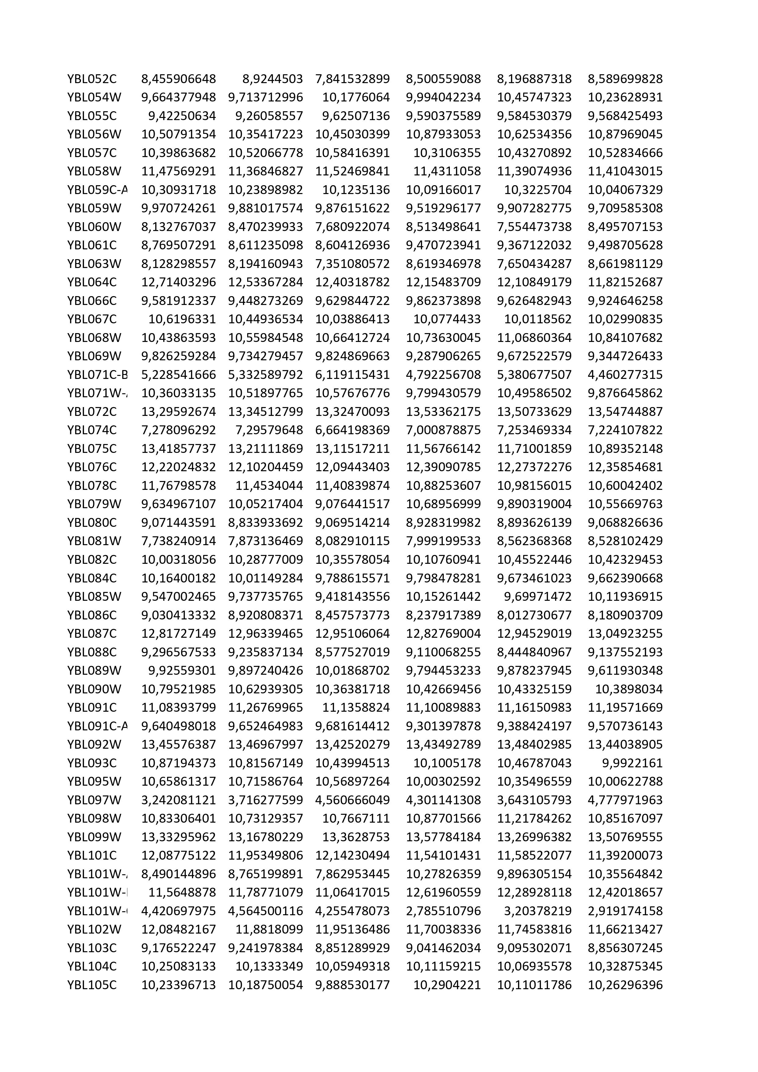 Solved his question involves analysis of a preprocessed | Chegg.com