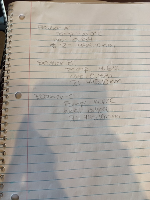 CHEM1112 Summer 2019 Experiment #3 Name: | Chegg.com