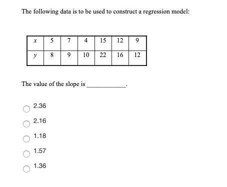 Solved The following data is to be used to construct a | Chegg.com