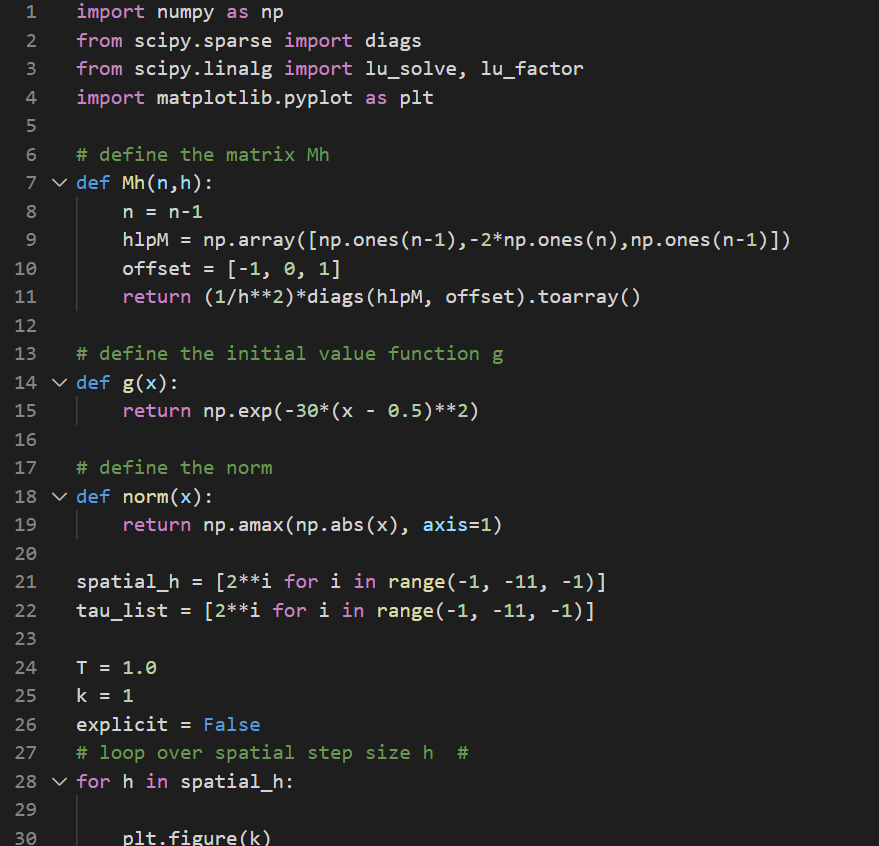 Nm in = - 1 import numpy as np 2 from scipy.sparse | Chegg.com