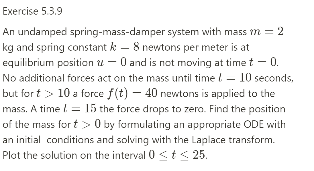 Solved Exercise 5.3.9 = An undamped spring-mass-damper | Chegg.com