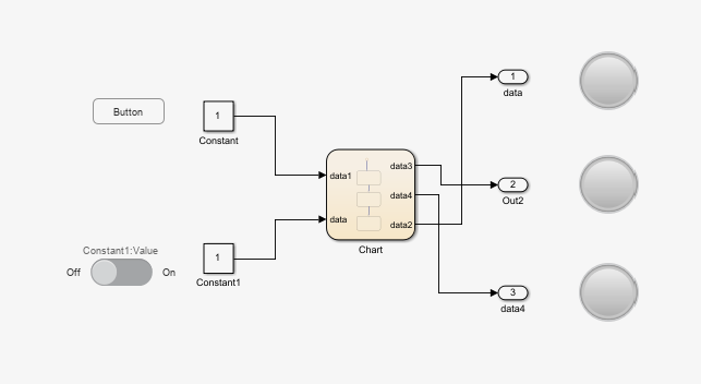Solved Please finish the task for the simulink model - the | Chegg.com