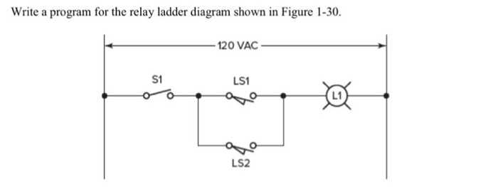 Solved Write a program for the relay ladder diagram shown in | Chegg.com