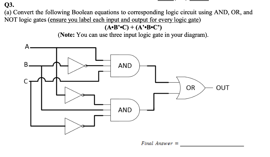 Solved Q3. (a) Convert the following Boolean equations to | Chegg.com