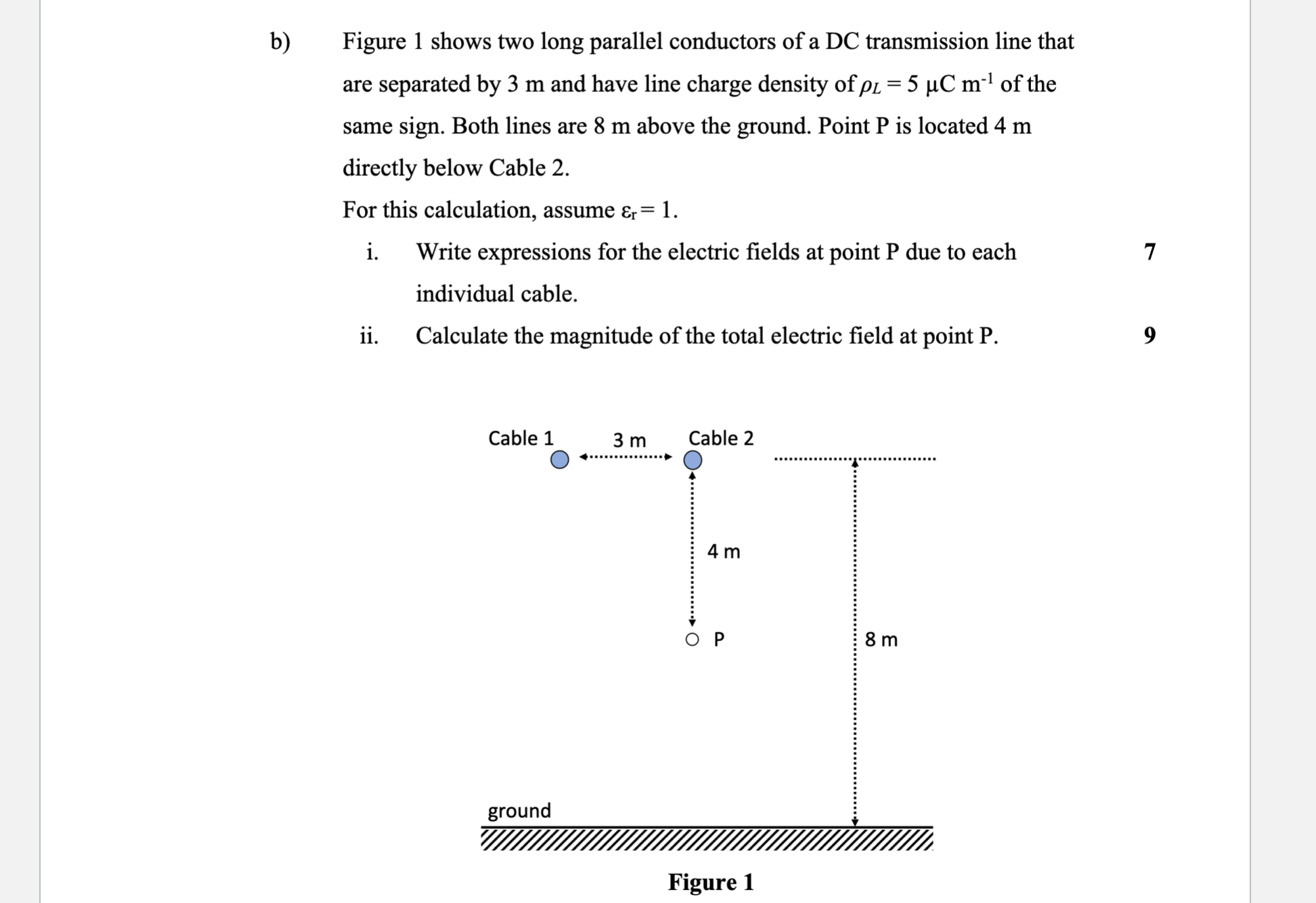 Solved b) ﻿Figure 1 ﻿shows two long parallel conductors of a | Chegg.com