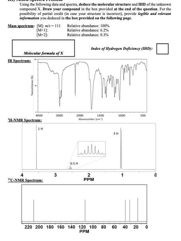 Solved Using the following data and spectra, deduce the | Chegg.com