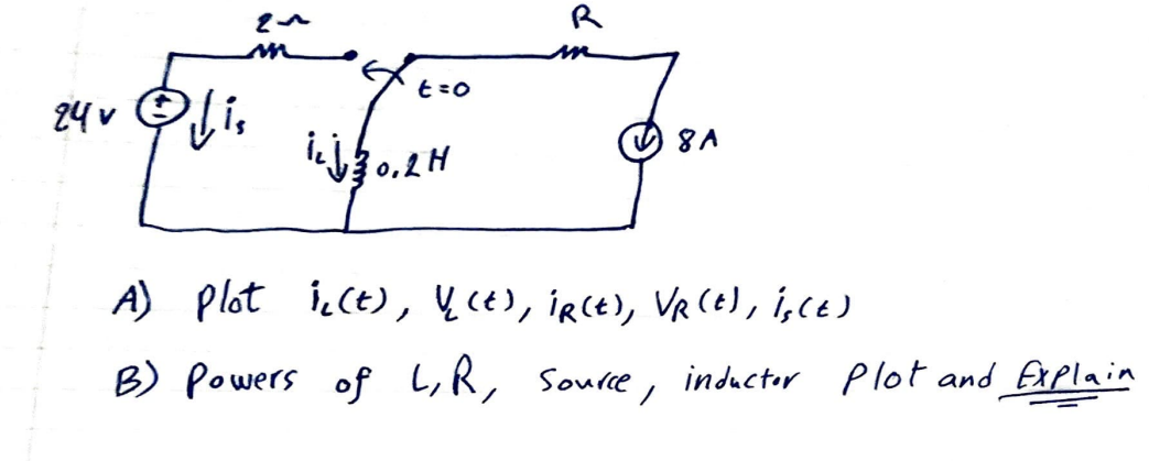 A) plot iL(t),VL(t),iR(t),VR(t),is(t) B) Powers of | Chegg.com
