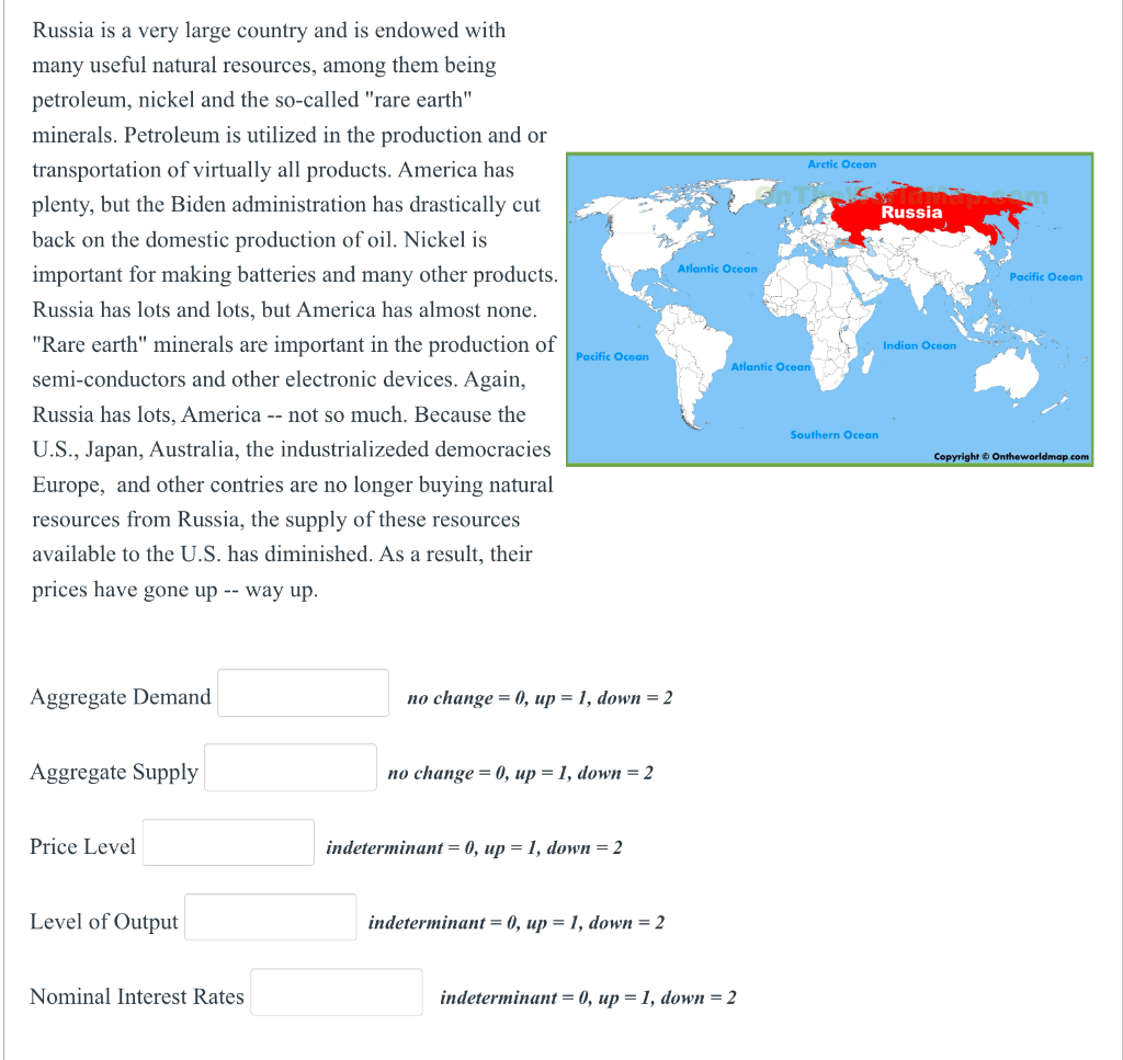 Natural Resource Map Of Russia