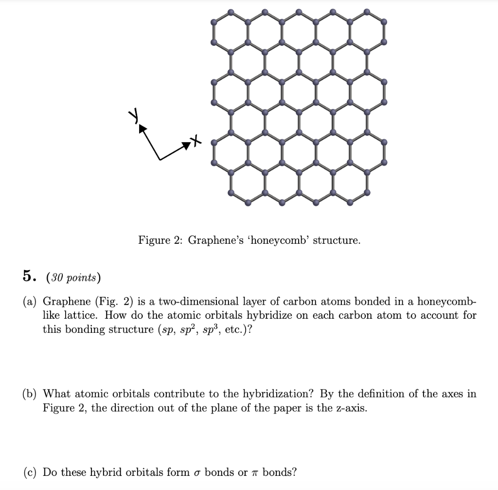 Solved Figure 2: Graphene's 'honeycomb' structure. 5. (30 | Chegg.com