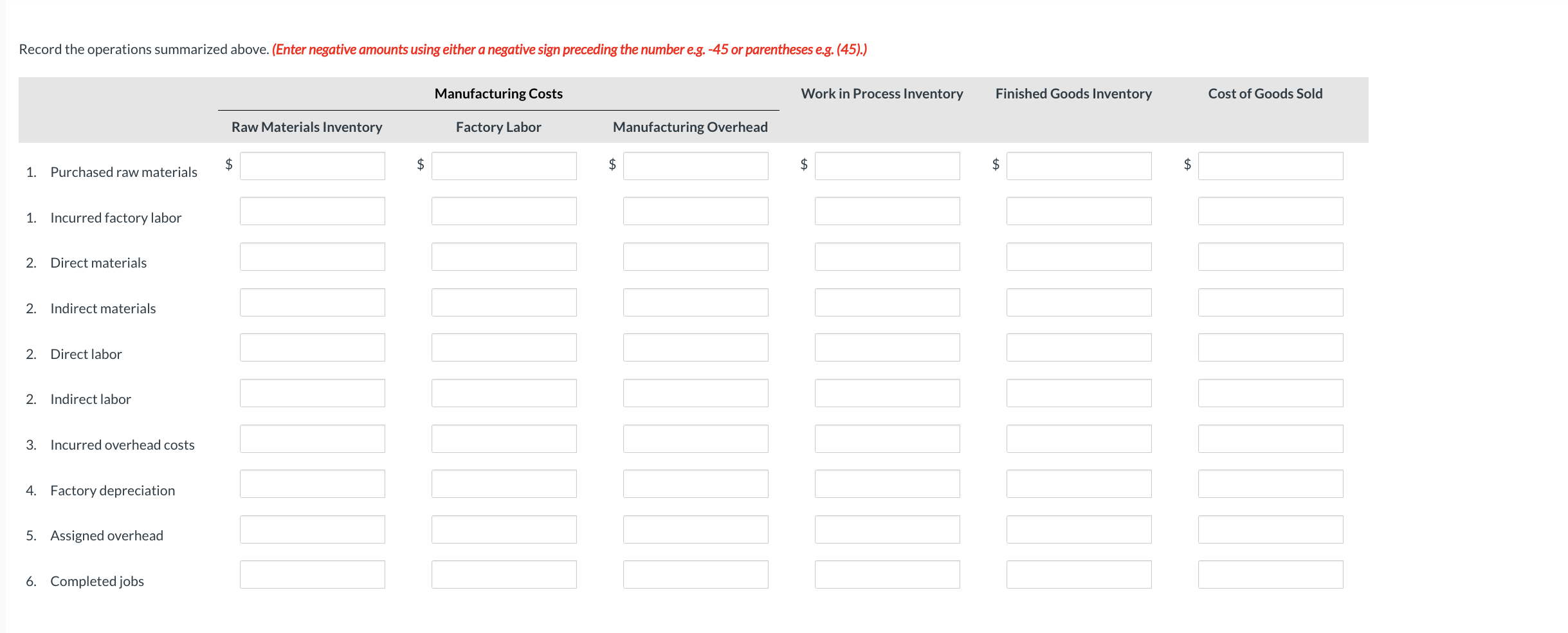 Solved Record the operations summarized above. (Enter | Chegg.com