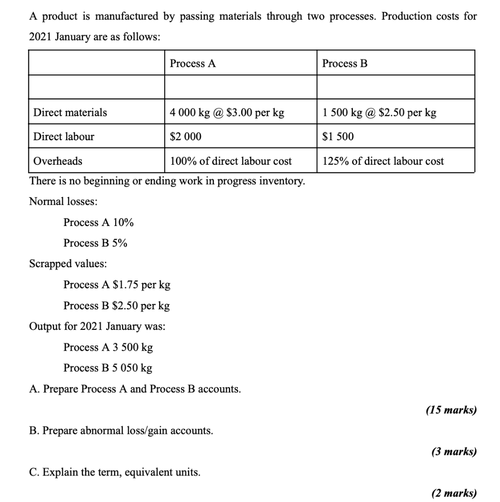 Solved A product is manufactured by passing materials | Chegg.com
