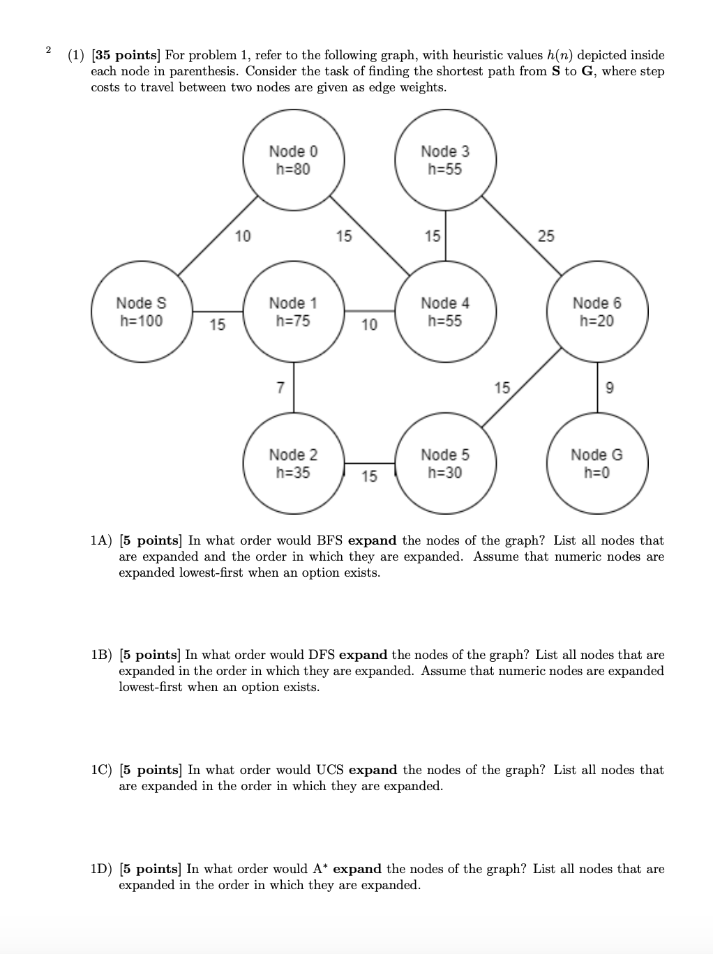 Solved 2 (1) (35 points) For problem 1, refer to the | Chegg.com