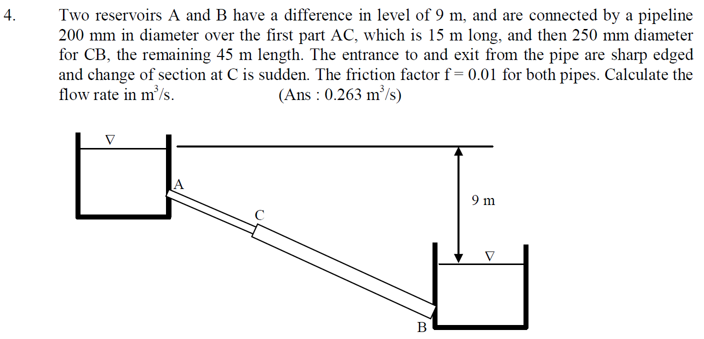 Solved 4. Two reservoirs A and B have a difference in level | Chegg.com