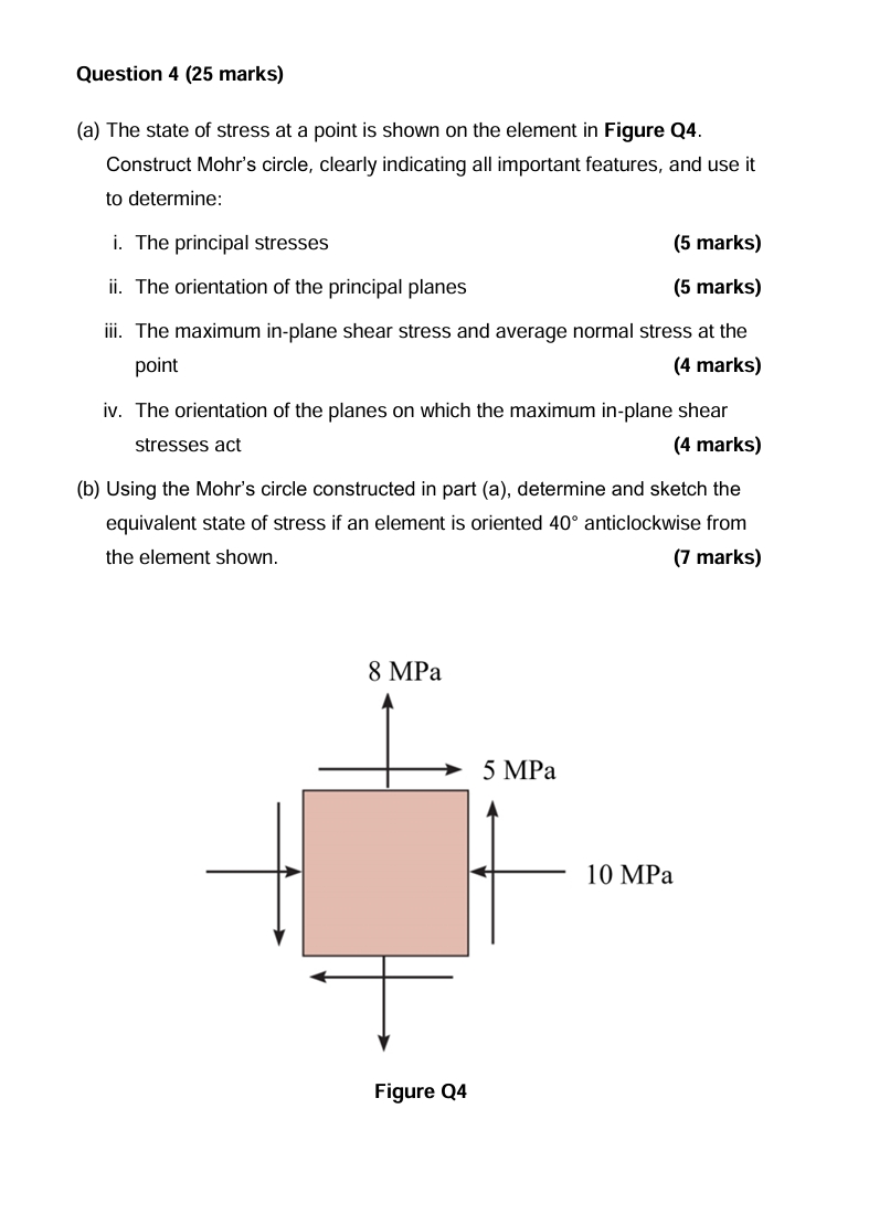 Solved Question 4 (25 ﻿marks) (a) ﻿The state of stress at a | Chegg.com