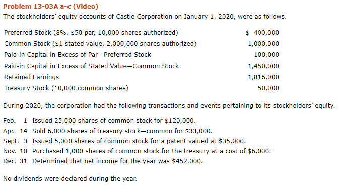 Closing Journal Entries Retained Earnings