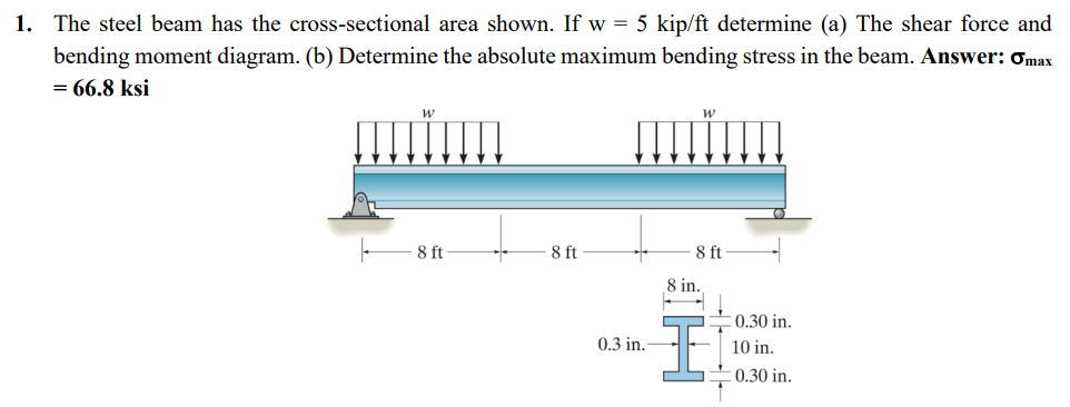 Solved 1. The steel beam has the cross-sectional area shown. | Chegg.com