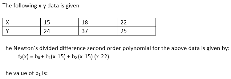 Solved The following x-y data is given 22 Х Y 15 24 18 37 25 | Chegg.com