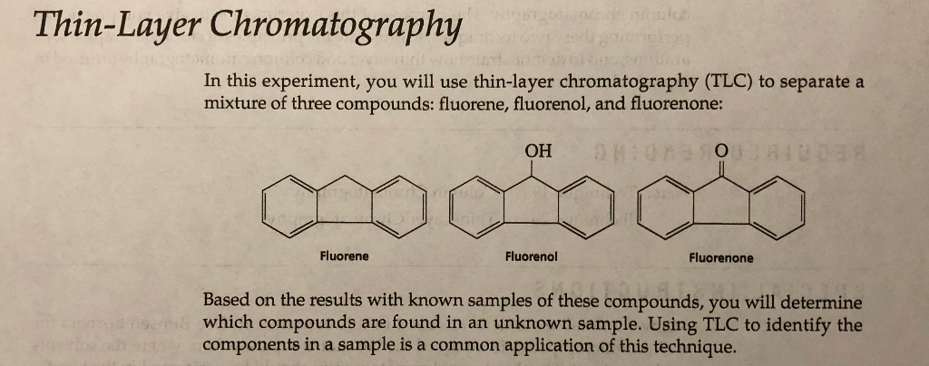 Solved 1)Using the structural formulas and the blank TLC | Chegg.com