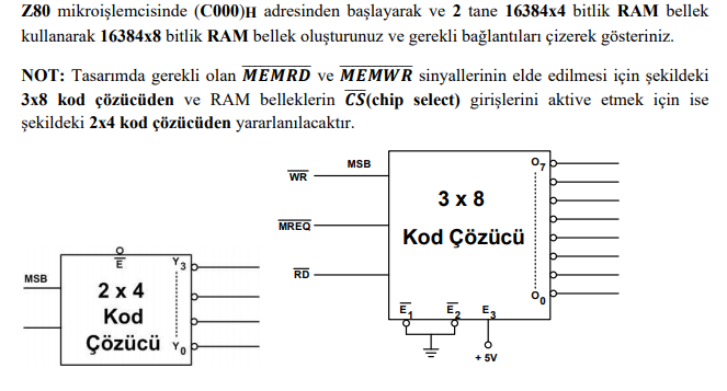 Starting at address (C000)H in the Z80 microprocessor | Chegg.com