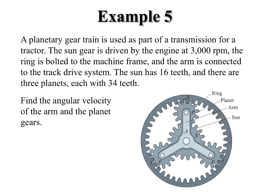 Solved A planetary gear train is used as part of a | Chegg.com