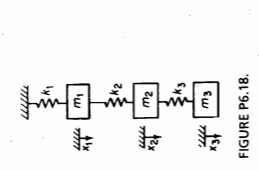 Solved 6.18. Determine the flexibility matrix for the | Chegg.com