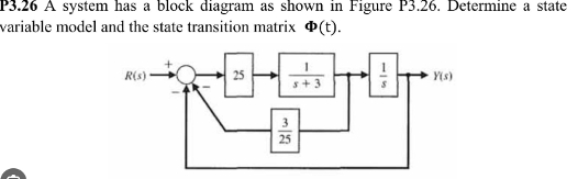 Solved P3.26 ﻿A system has a block diagram as shown in | Chegg.com