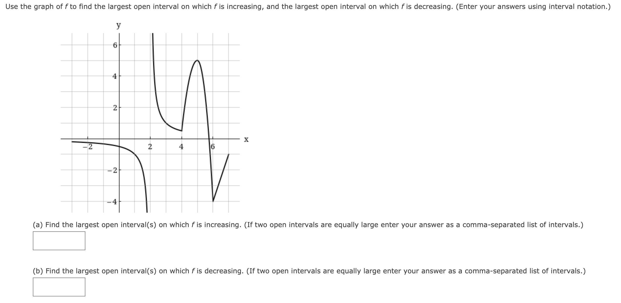 Solved Use The Graph Of F To Find The Largest Open Interval
